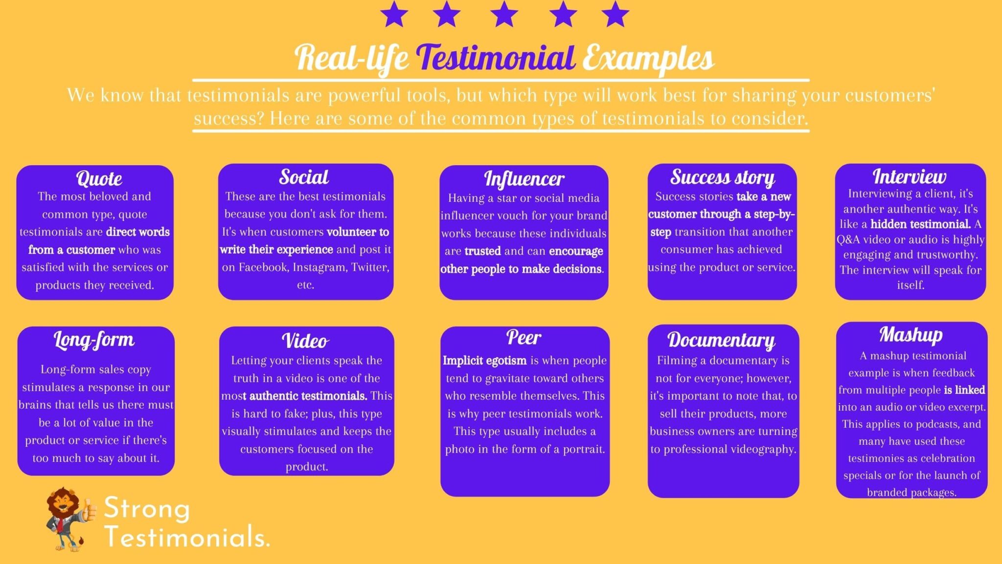 What Real-Life Testimonial Examples Have A HUGE Impact On Potential ...